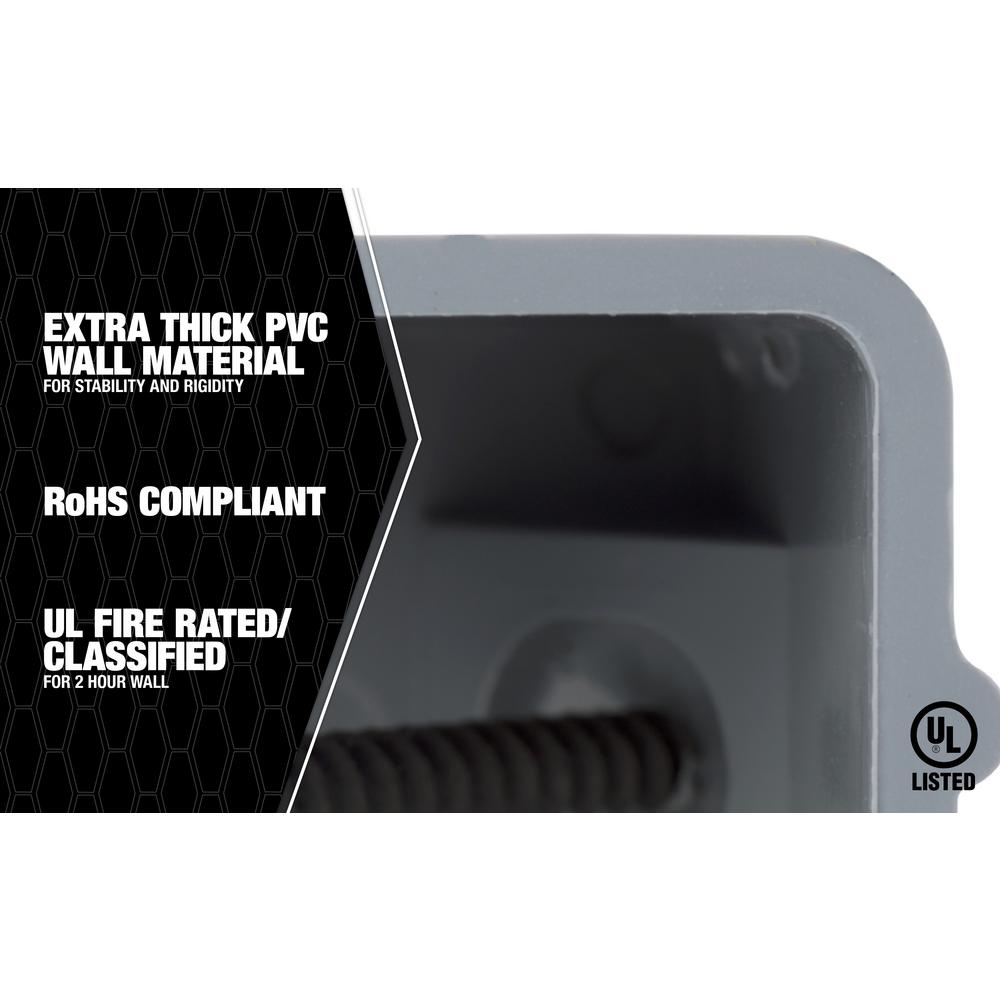 Madison Electric Products MSB1G One Gang Device Box with Depth ...