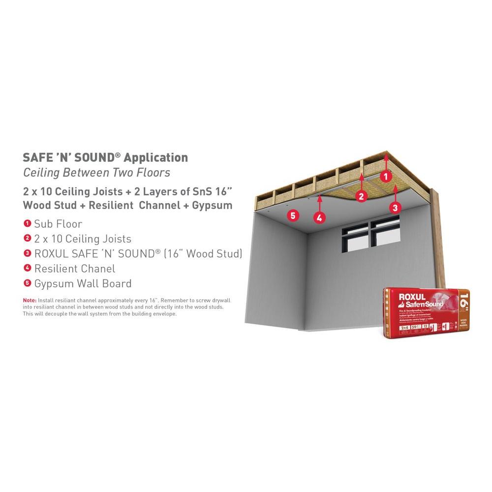 Soundproofing Basement Ceiling Home Depot | Openbasement Soundproofing Basement Ceiling Home Depot | Openbasement