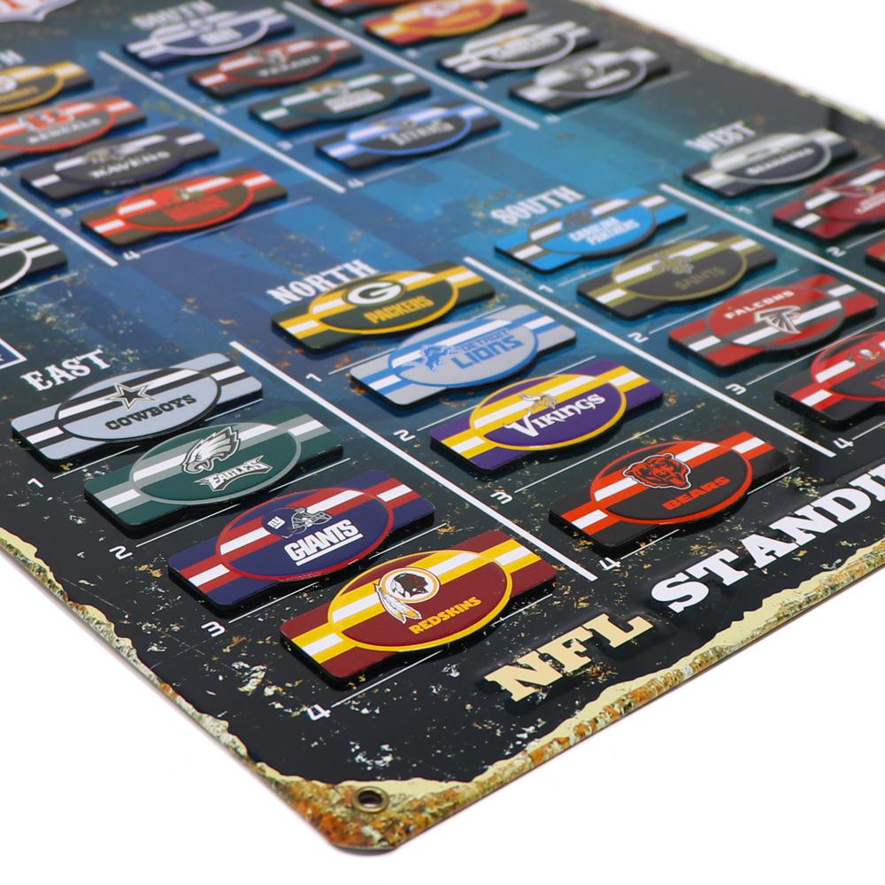 18.5 in. H x 13.5 in. D NFL Magnetic Standings Board Wall Art SBNFL ...
