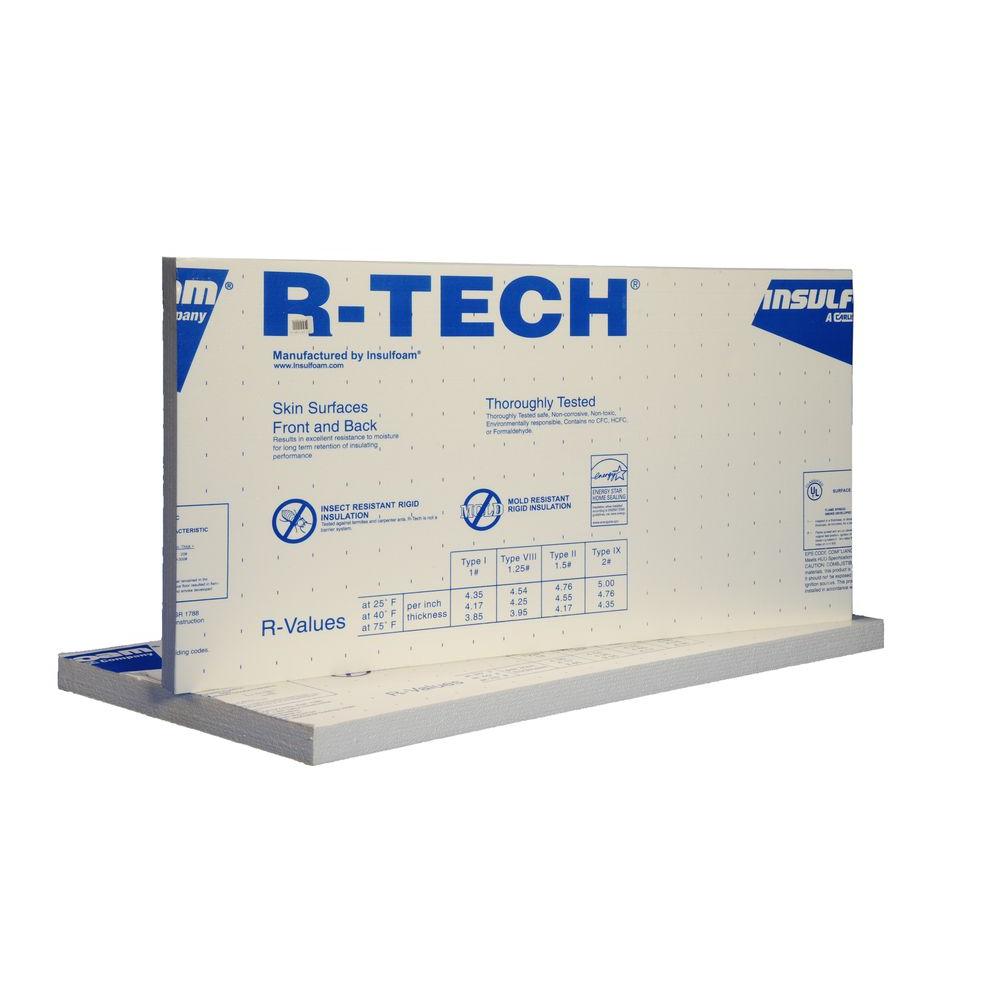 R-Tech 2 in. x 2 ft. x 4 ft. R-7.7 Foam Insulating Sheathing-321356 ...