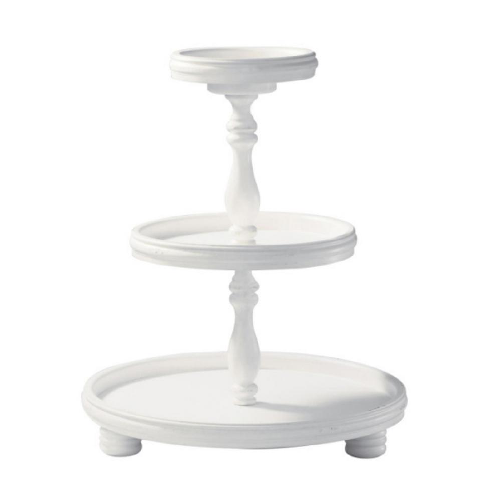 Decorative Stands - Home Accents - The Home Depot