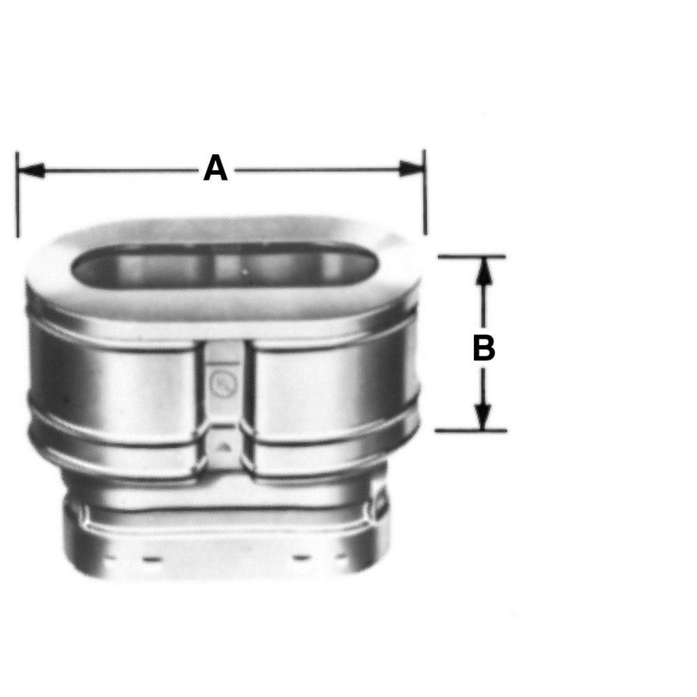 Spinsecure Versalock Series 2 in. Vented Locking Cap for Transfer ...