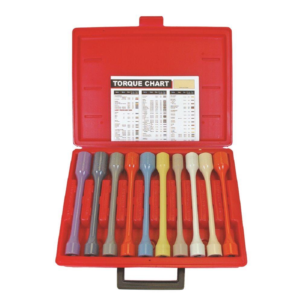 How To Use Torque Sticks With Impact