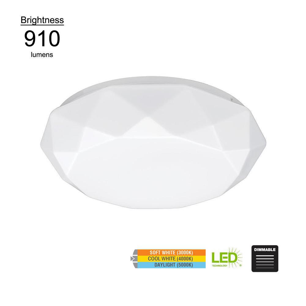 Flush Dome Fixture For Light