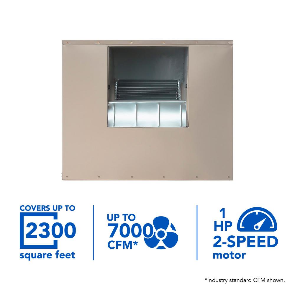Mastercool Swamp Cooler Fan Motor at Courtney Stansberry blog