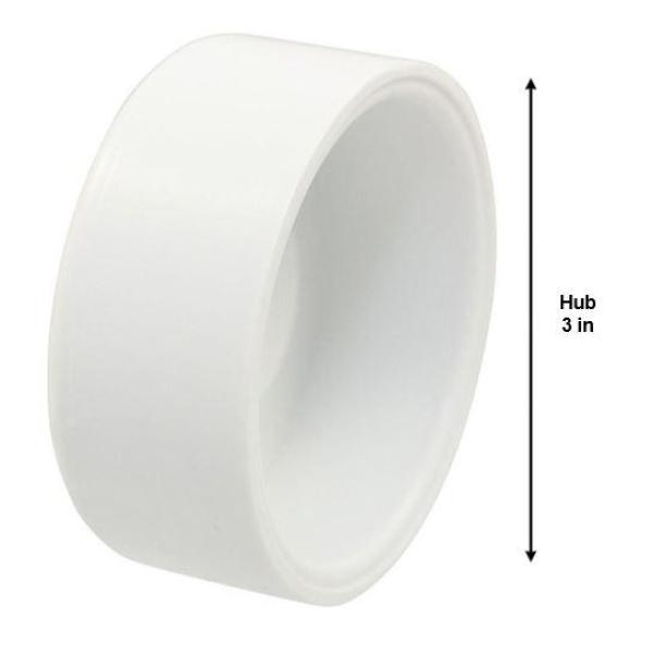 3 inch plastic end caps just for you