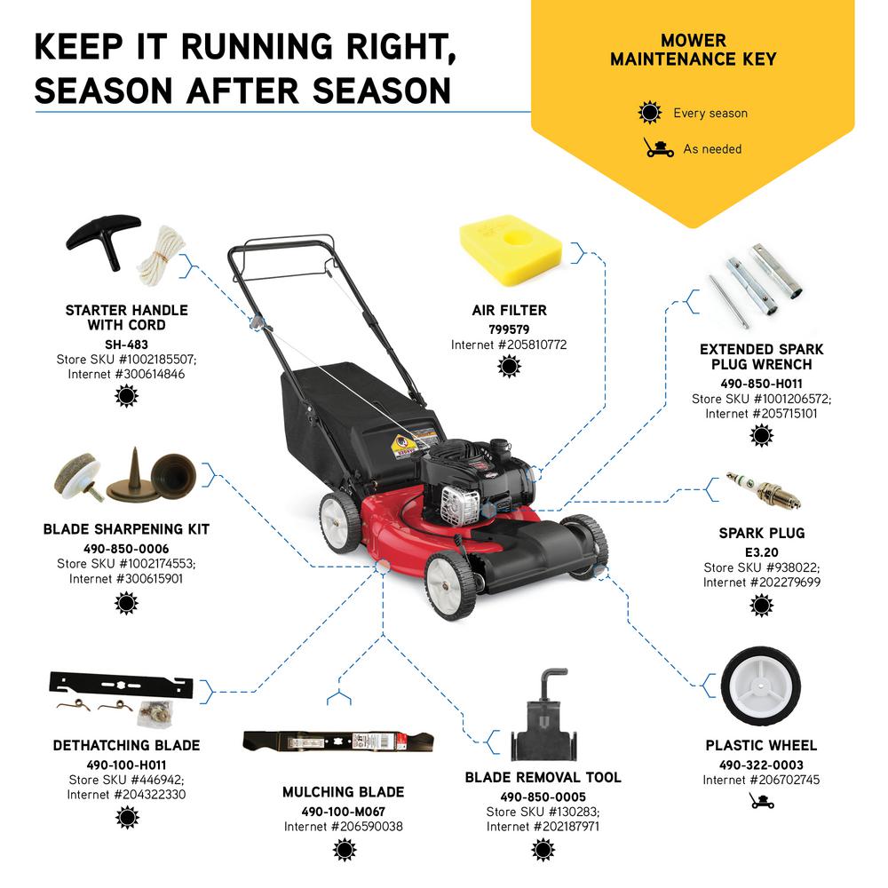 Yard Machine Lawn Mower Parts Spark Plugs | Reviewmotors.co