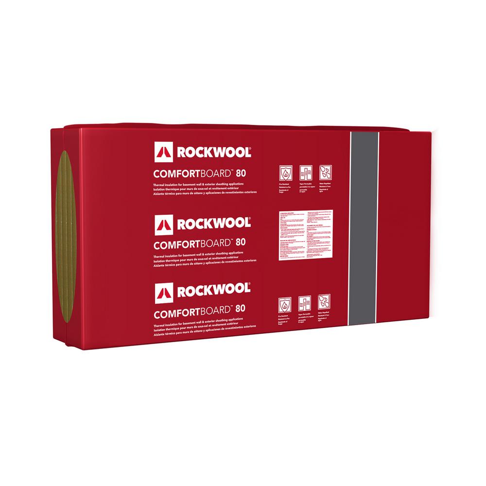 ROCKWOOL ComfortBoard IS 1-1/2 in. x 2 ft. x 4 ft. R-6 Insulated ...